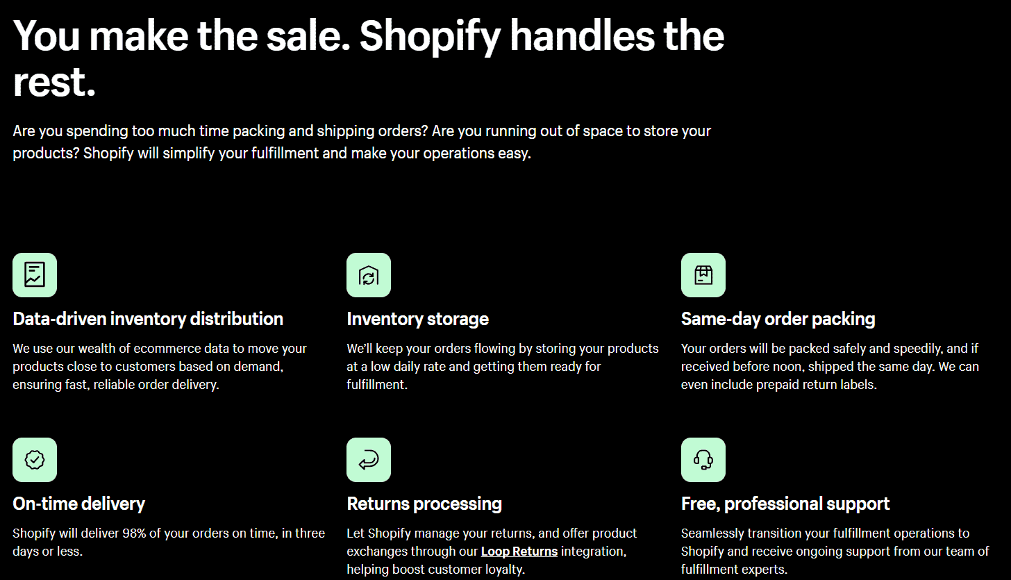 Is Shopify Worth It as an Ecommerce Platform in 2025?