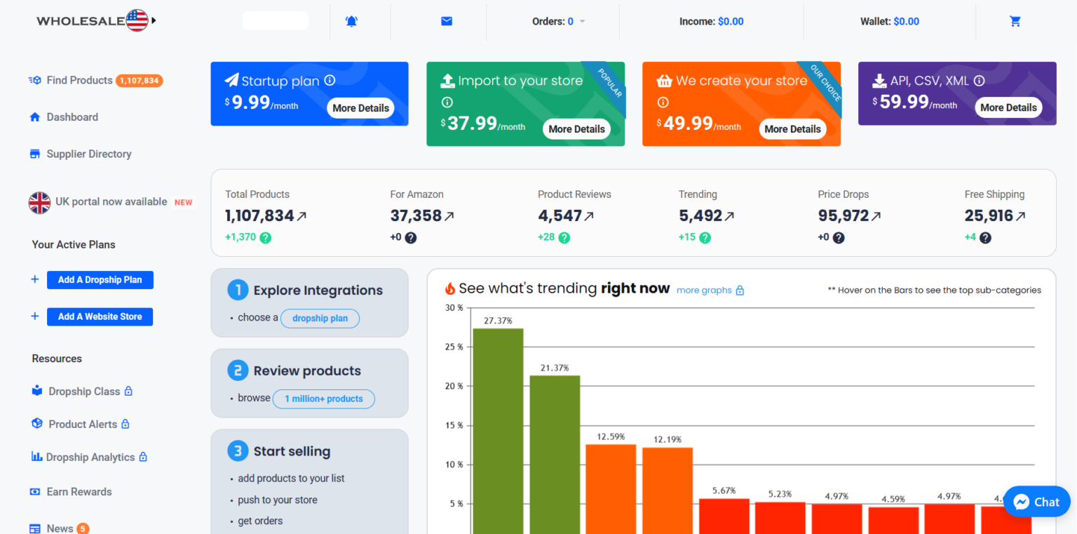 The 10 Best Dropshipping Directories in 2024 (Free & Paid)