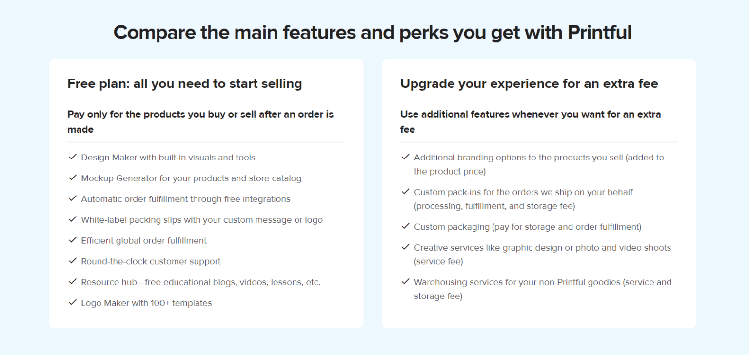 Printful Review: The Key to High-Quality POD Products?