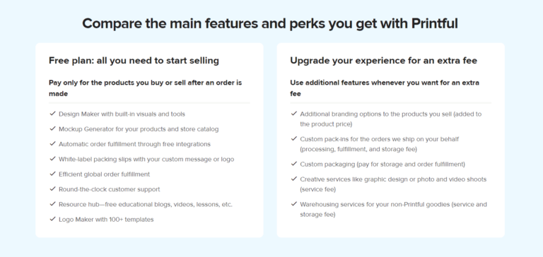Printful Review: The Key to High-Quality POD Products?