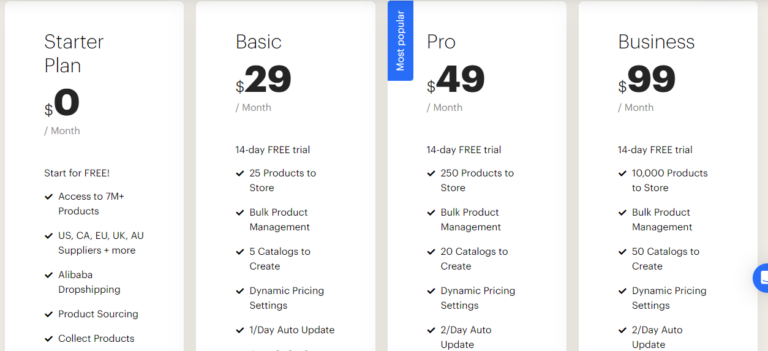 Dropshipping Inventory Management: The Definitive Guide 2026