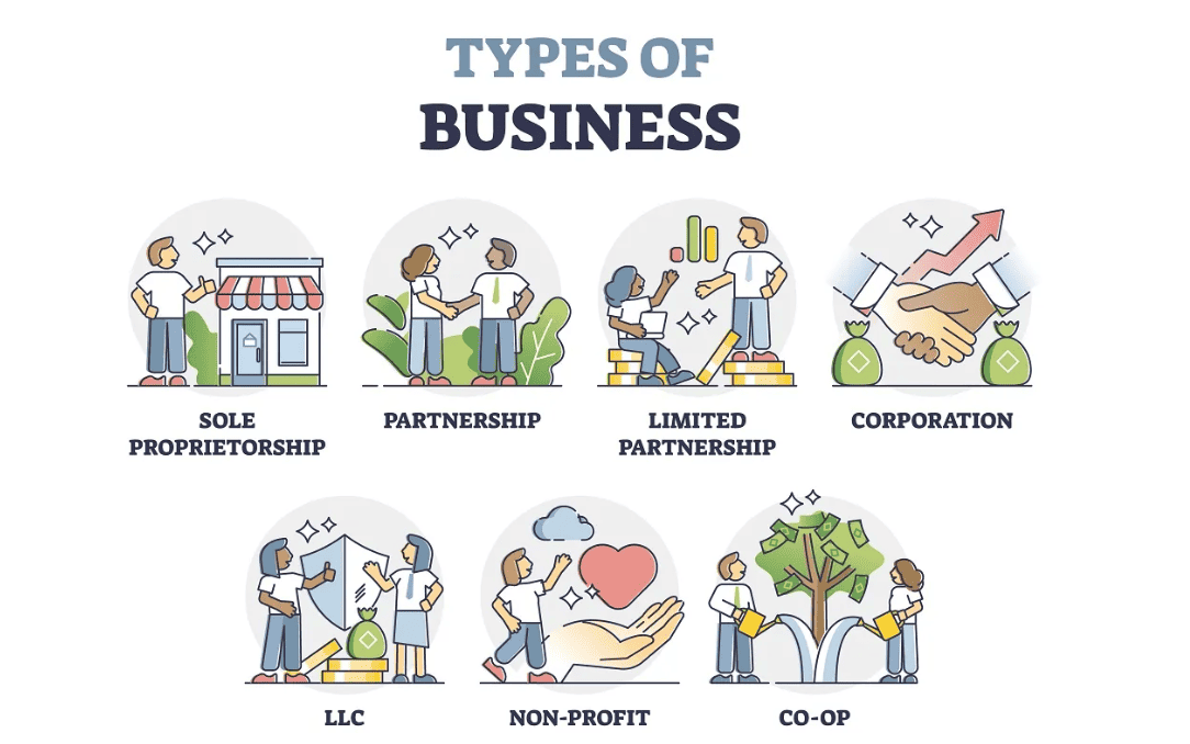 Dropshipping: A Real Business, Not a Get-Rich-Quick Scheme