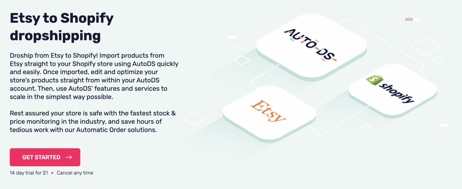 Etsy Dropshipping: The Complete Guide to Get Started in 2025