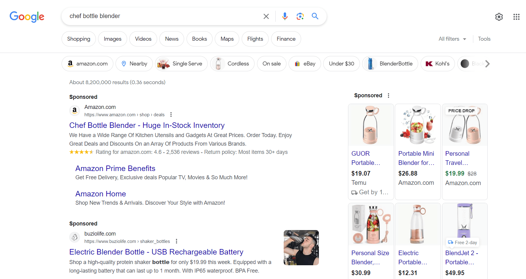 12 Proven Google Ad Examples for Dropshipping Stores (2025)