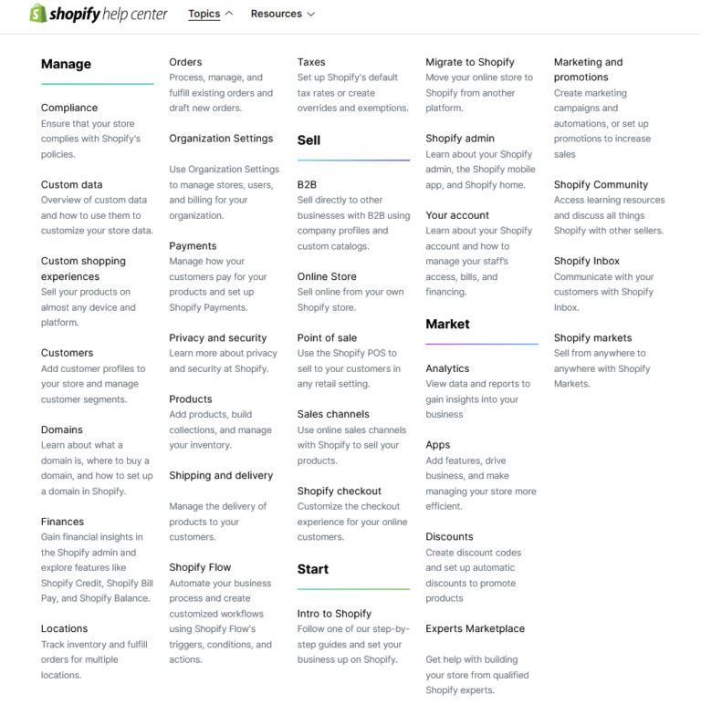 Is Shopify Worth It as an Ecommerce Platform in 2025?