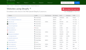 Is Shopify Legit? Learn if It’s Safe and Avoid Common Scams