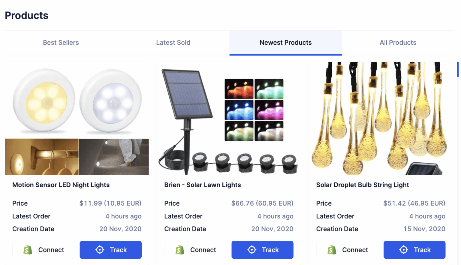Dropship Chrome Extension: The Definitive Guide (2026)