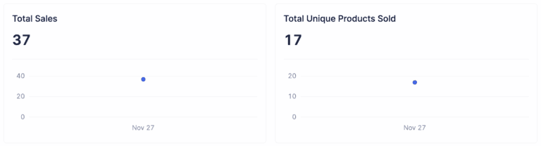 Dropship Chrome Extension: The Definitive Guide (2026)