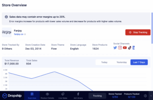 Dropship Chrome Extension: The Definitive Guide (2026)
