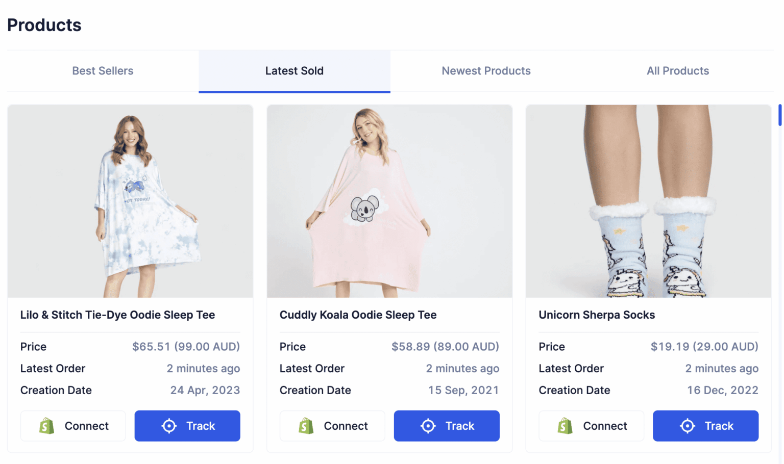 Dropship Chrome Extension: The Definitive Guide (2025)