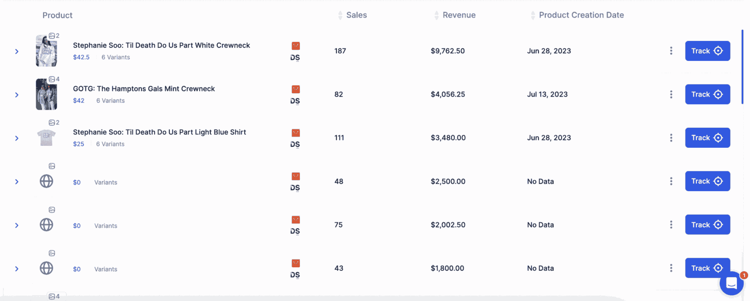 Dropship Chrome Extension: The Definitive Guide (2026)