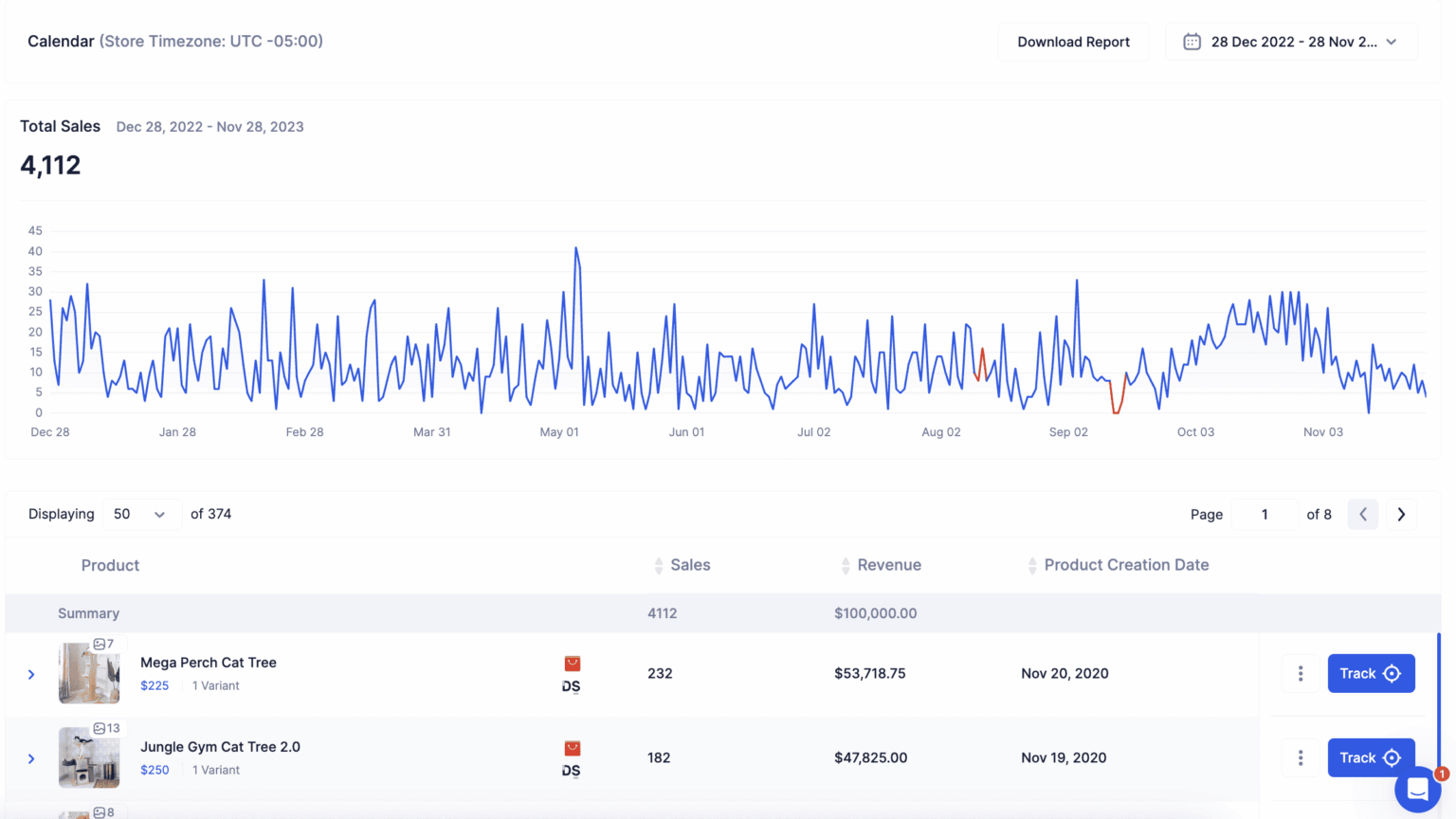 Dropship Chrome Extension: The Definitive Guide (2026)
