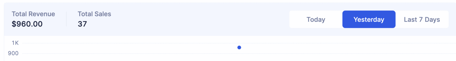 Dropship Chrome Extension: The Definitive Guide (2026)