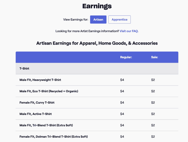TeePublic Review: Is It Good for Selling Your POD Designs?