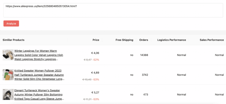 How to Find Winning Dropshipping Products (14 Research Methods)