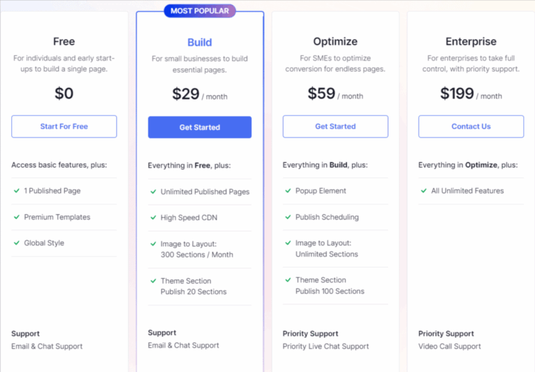 9 Best Shopify Page Builder Tools: Top Picks for 2025