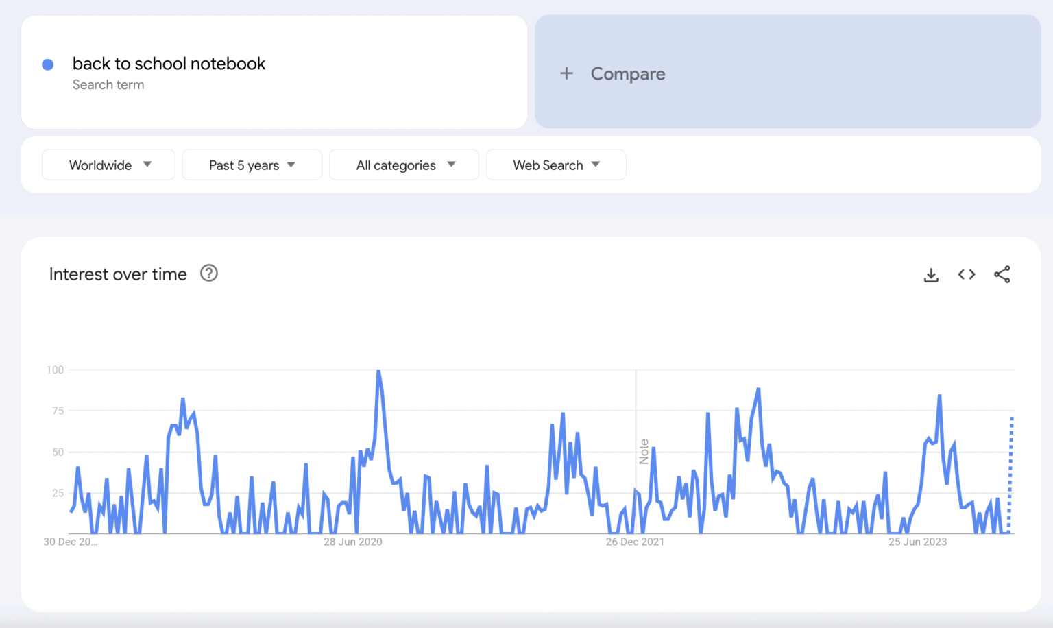 25 Print on Demand Product Examples to Start Selling (2025)