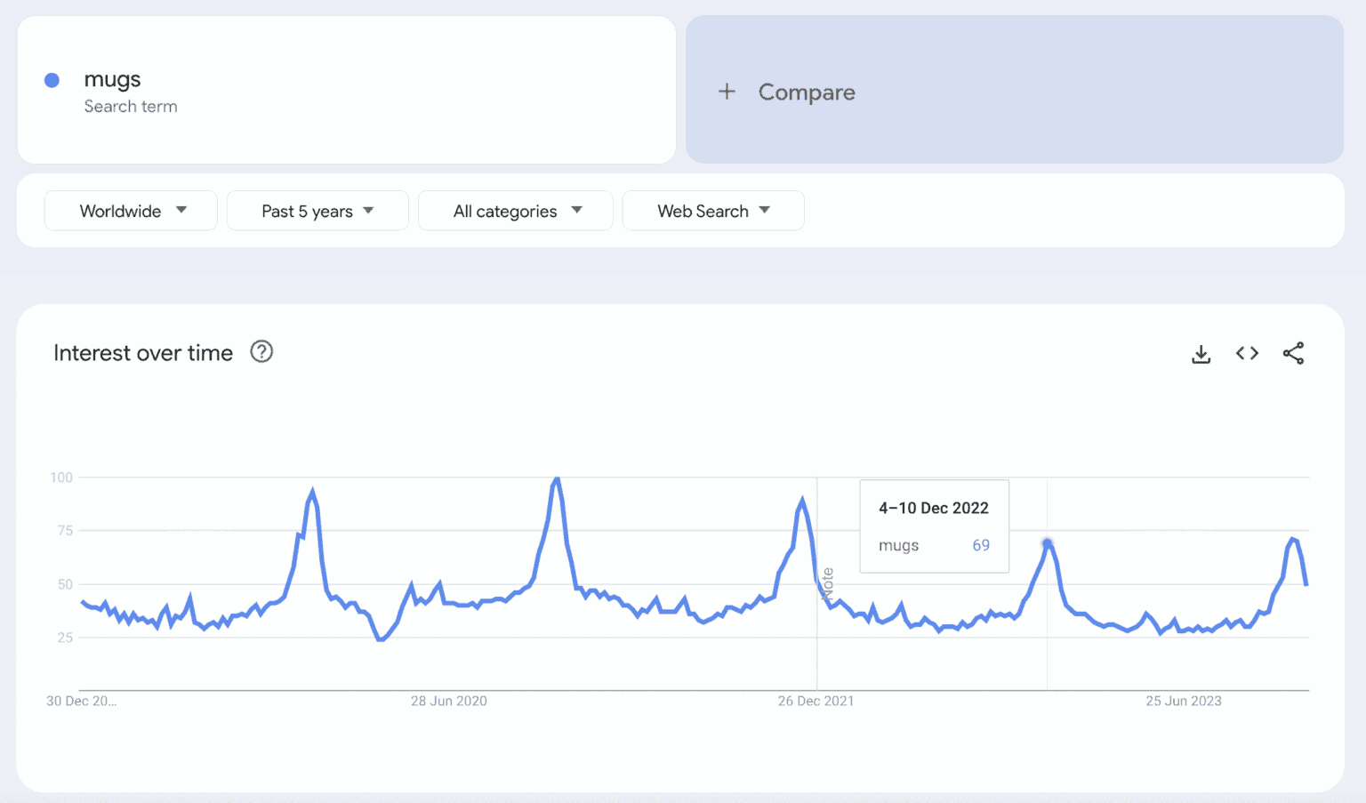 25 Print on Demand Product Examples to Start Selling (2026)