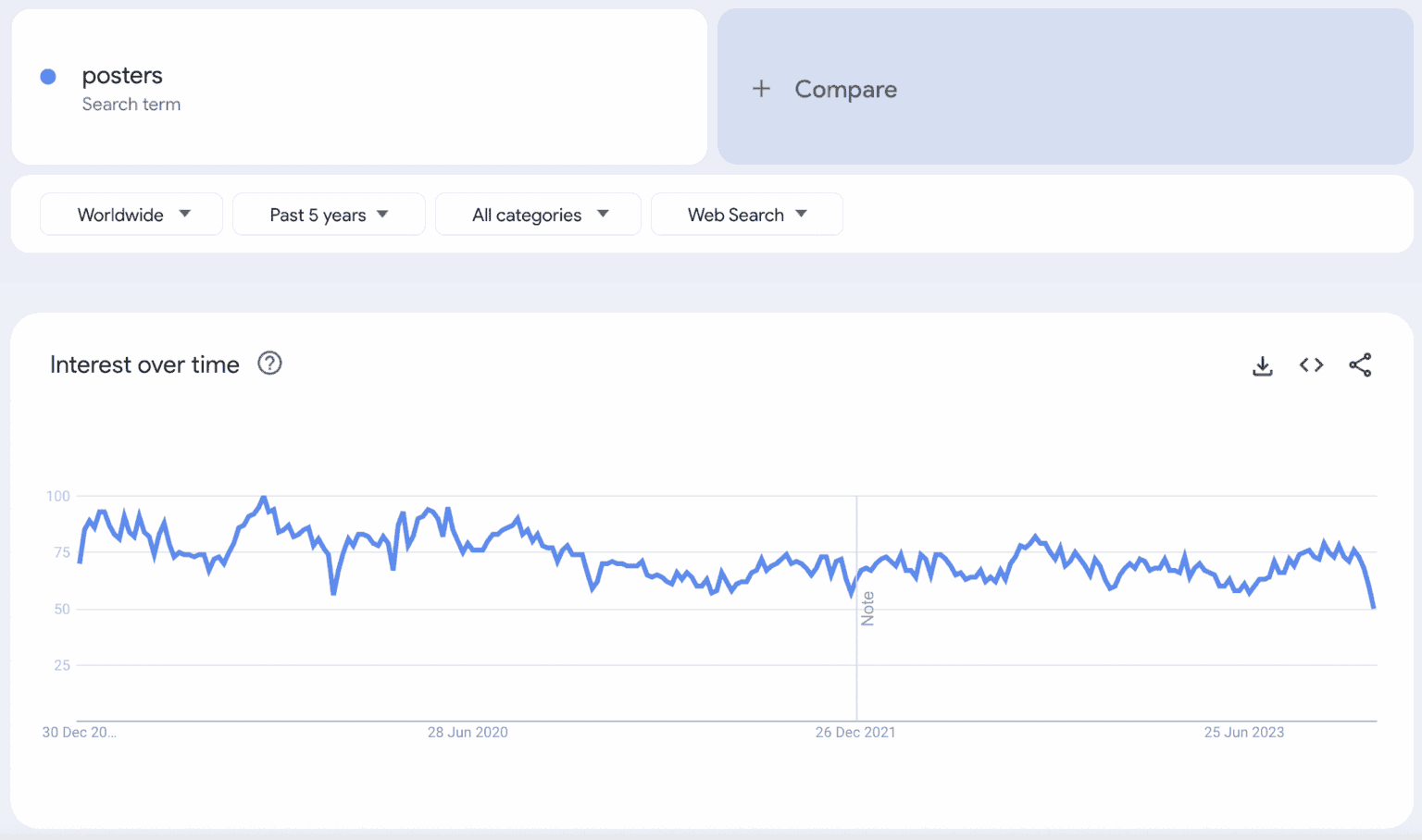 25 Print on Demand Product Examples to Start Selling (2026)