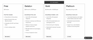 15 Best Print on Demand Companies and Suppliers in 2025