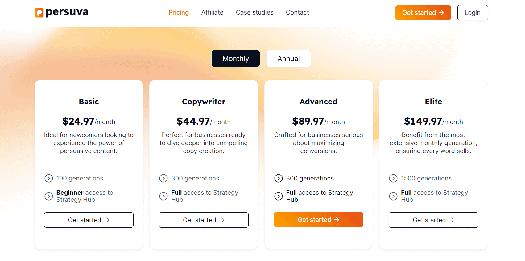 14 Best AI Copywriting Tools for Dropshipping (Free & Paid)