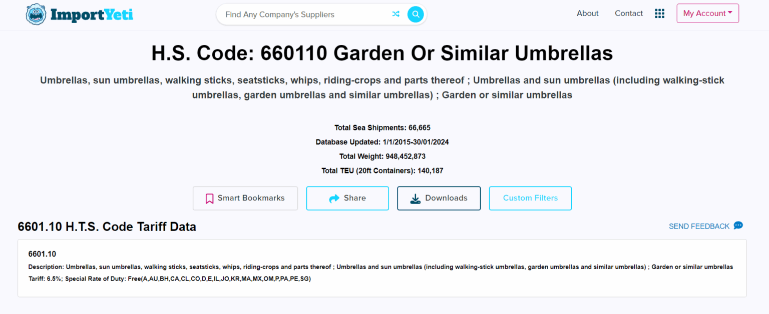 ImportYeti Review: Find Any Online Store’s Suppliers! (2025)