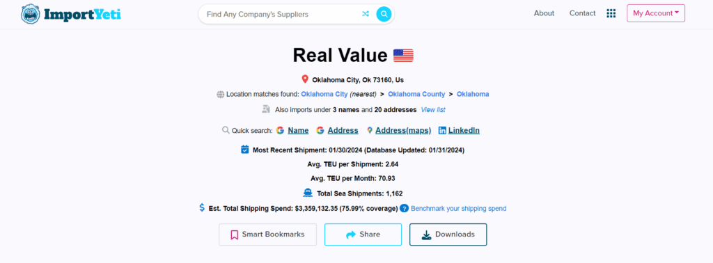 ImportYeti Review: Find Any Online Store’s Suppliers! (2025)