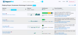 ImportYeti Review: Find Any Online Store’s Suppliers! (2025)