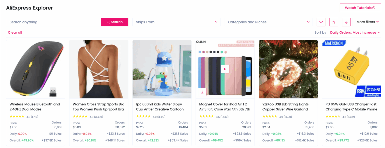 How To Add & Import Products From AliExpress To Shopify?