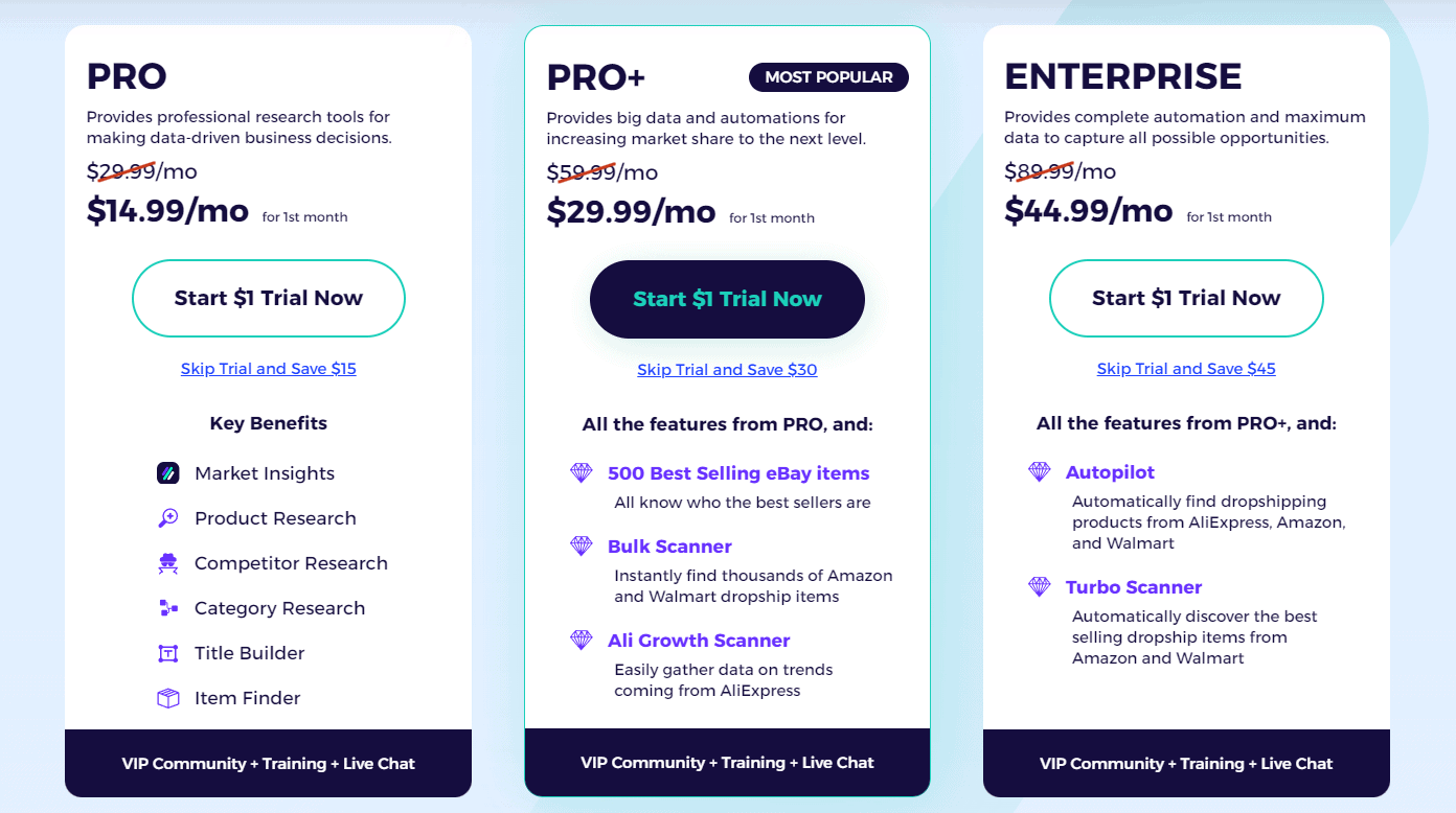 The 13 Best Product Research Tools in 2025 (Free & Paid)