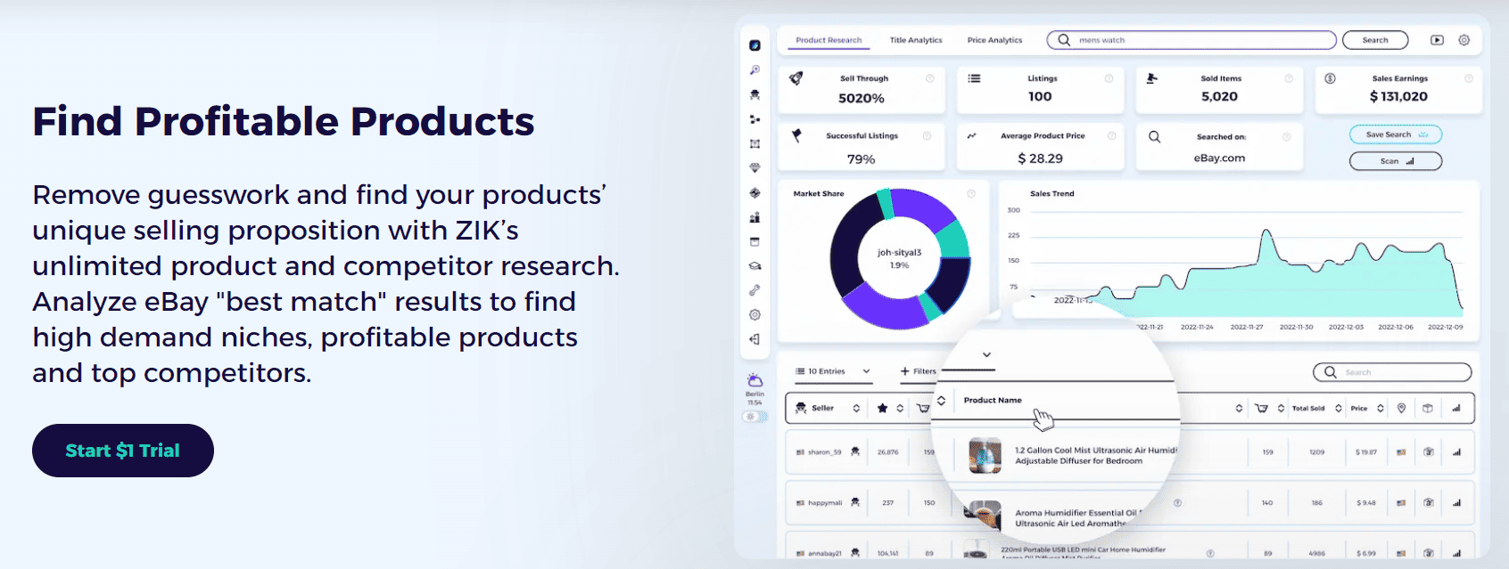 The 13 Best Product Research Tools in 2024 (Free & Paid)