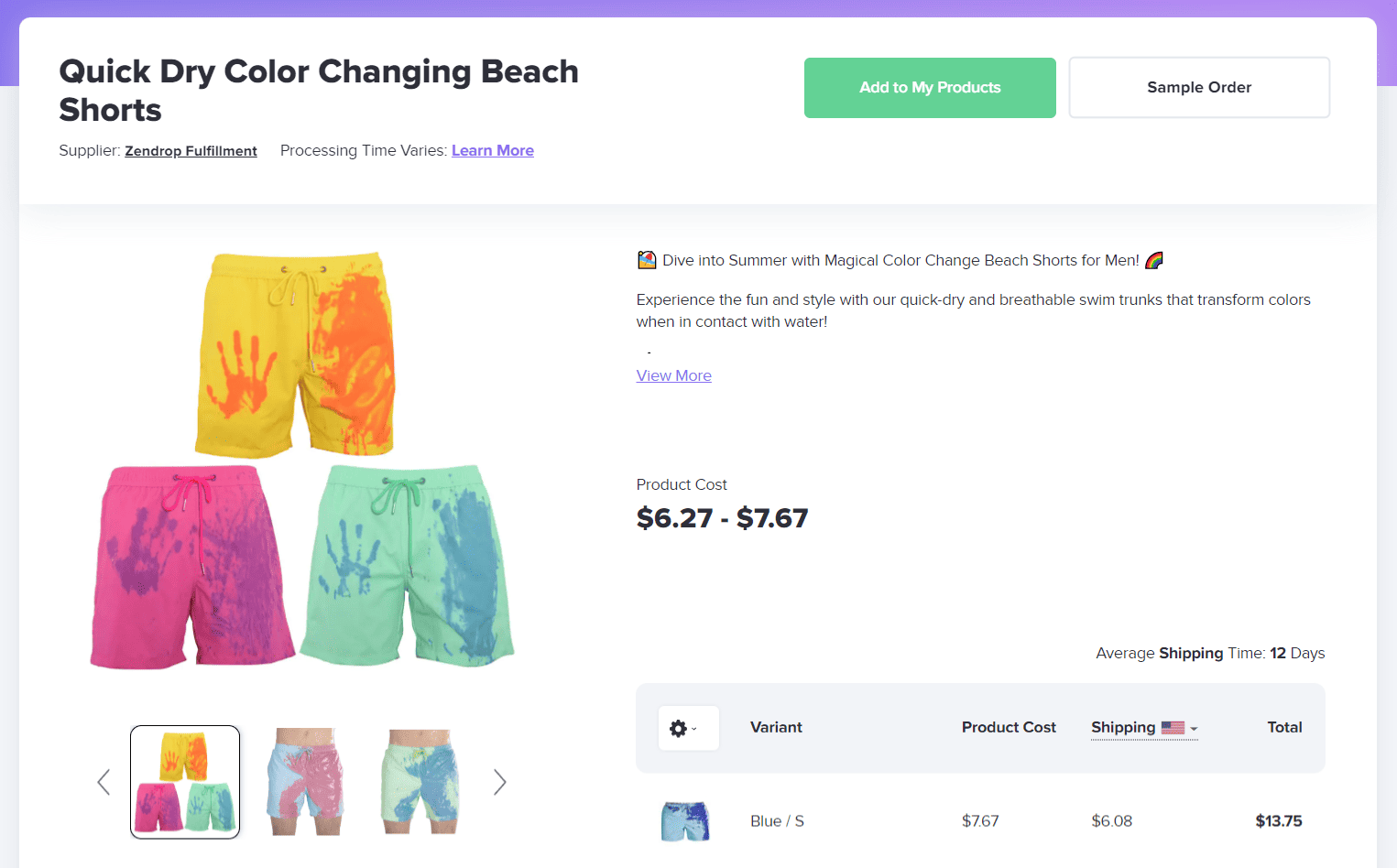 24 Best High-Margin Products to Sell Online (For 2025)