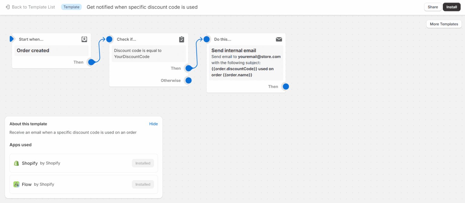 Shopify Flow: What Is It and How Do You Use It? (2025 Guide)