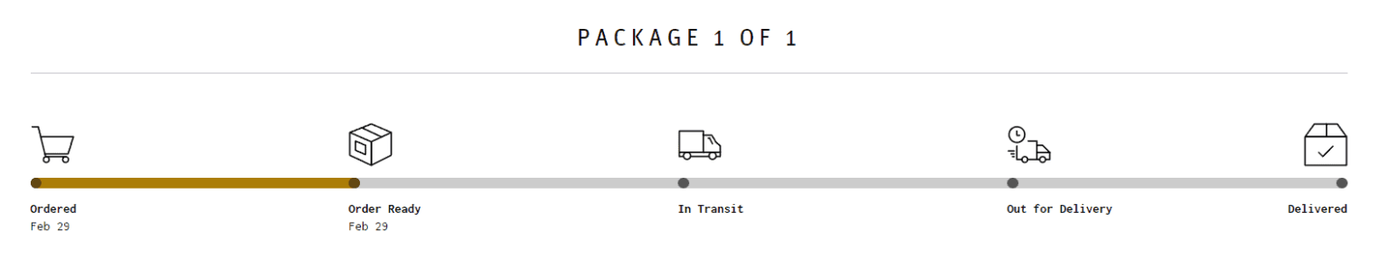 What Does ‘Shipped’ Really Mean for Your Online Order?