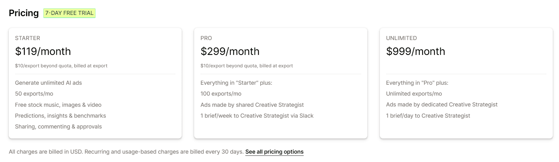 The 16 Best Shopify AI Tools in 2025 (Free & Paid)
