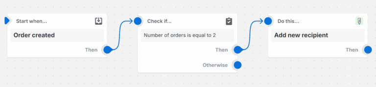 Shopify Flow: What Is It and How Do You Use It? (2025 Guide)