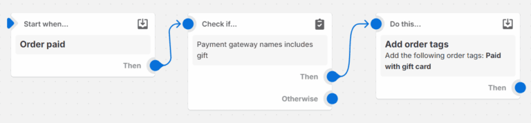 20 Shopify Flow Examples for Every Shopify Seller (2025)