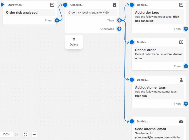 20 Shopify Flow Examples for Every Shopify Seller (2025)
