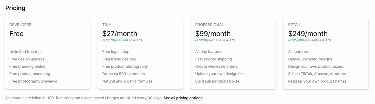 The 10 Best Organic Dropshipping Suppliers (Natural Products)