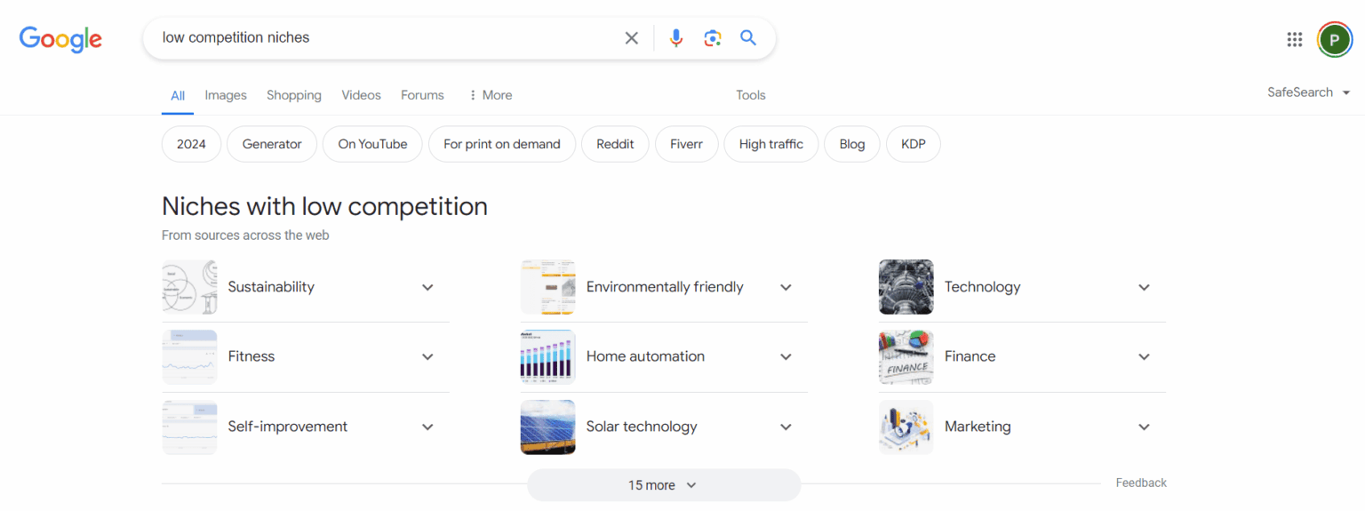 15 Low-Competition Niches That Could Be Profitable in 2026