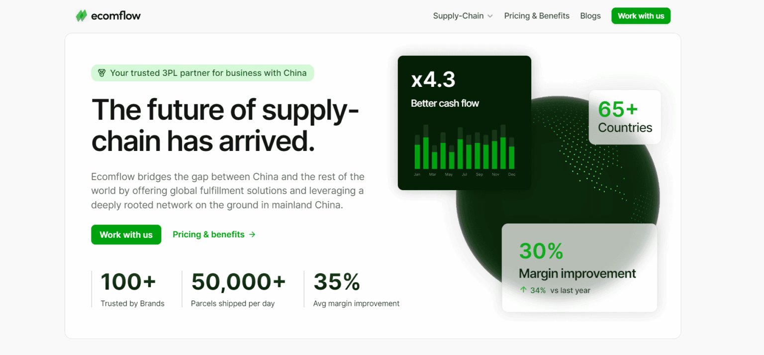 Can You Hide the Chinese Address When Dropshipping? (Guide)