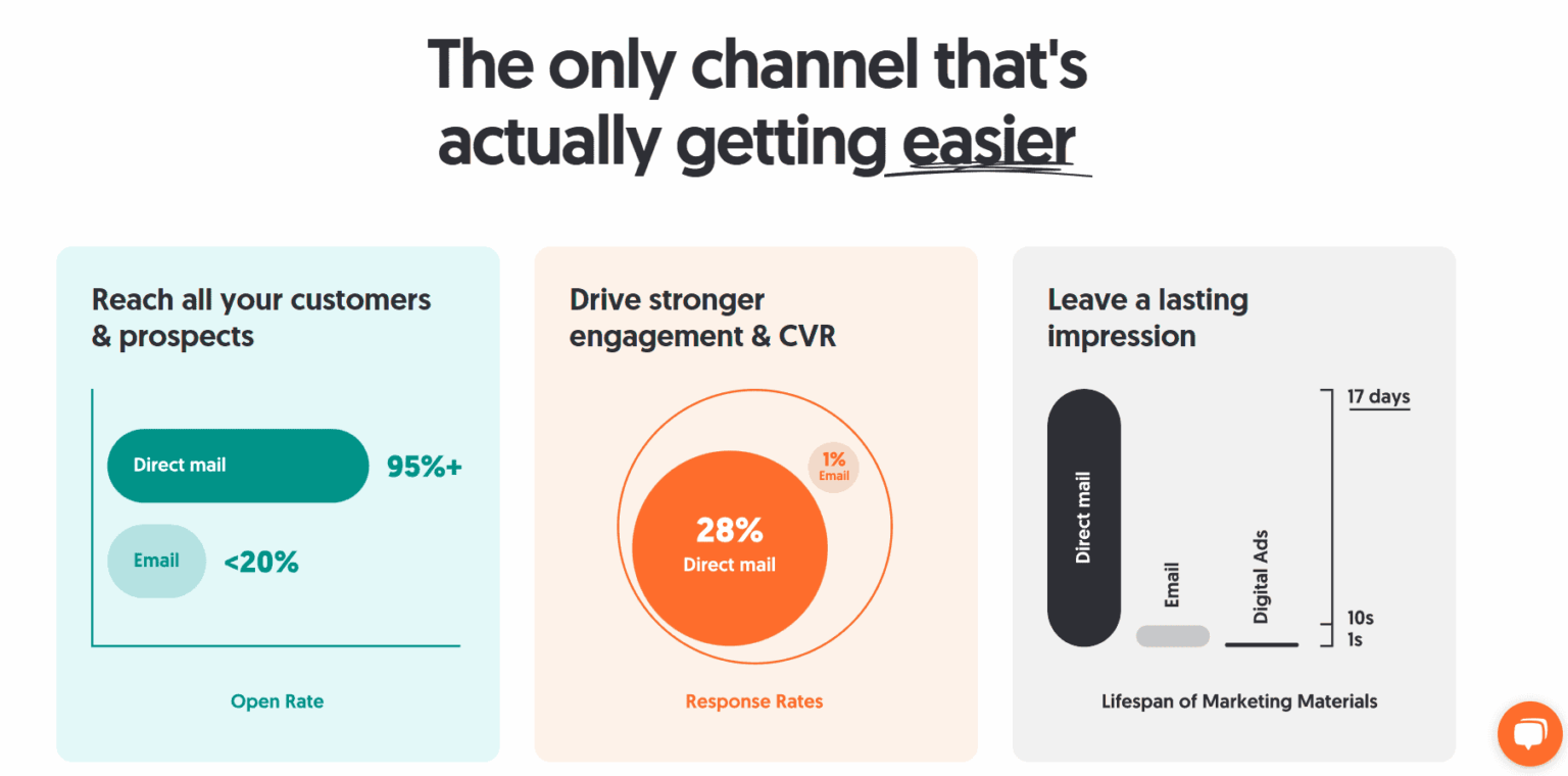 14 Ways to Advertise Your Dropshipping Store (No Facebook!)