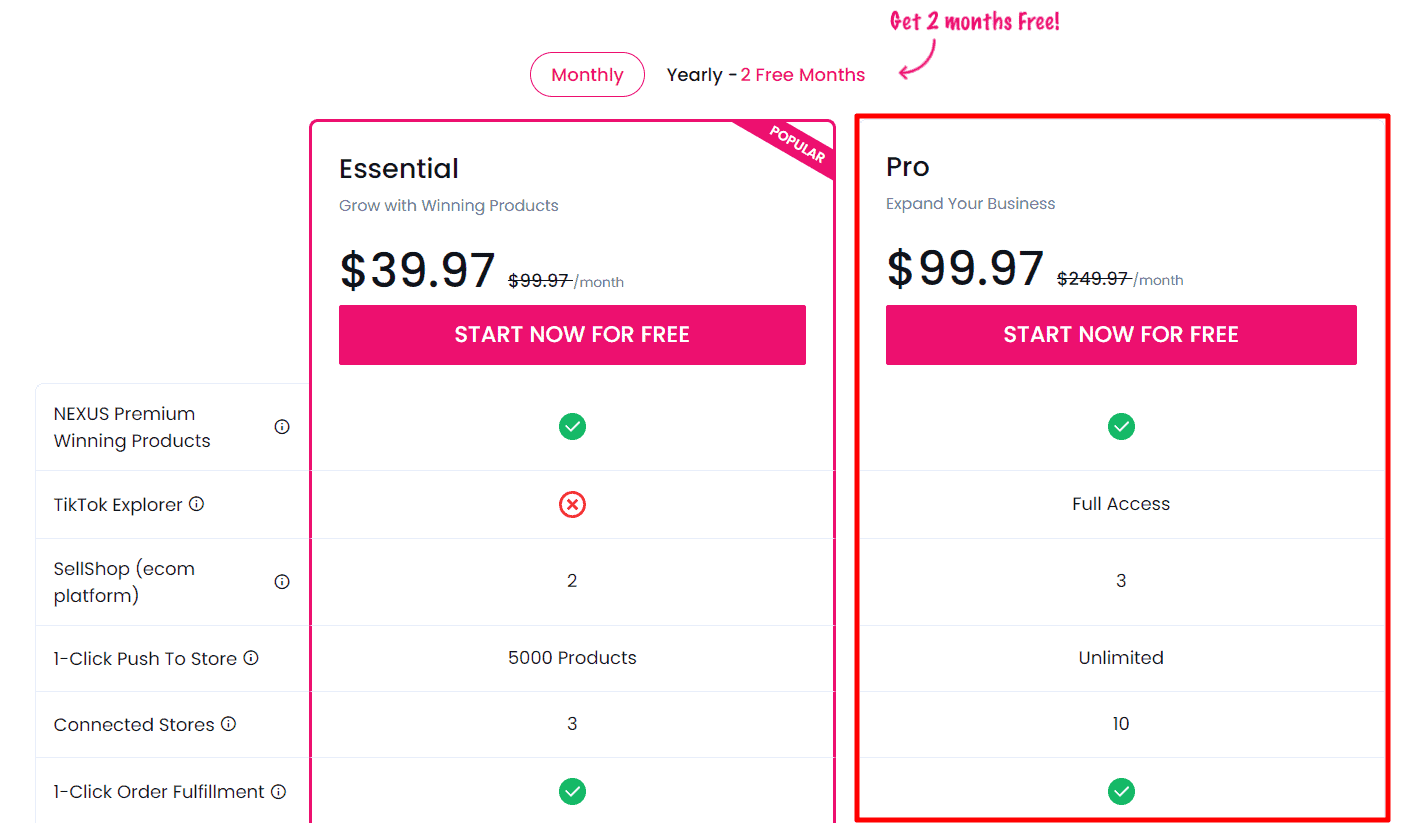 Sell The Trend Pricing Plans: Which One to Choose? (2025)