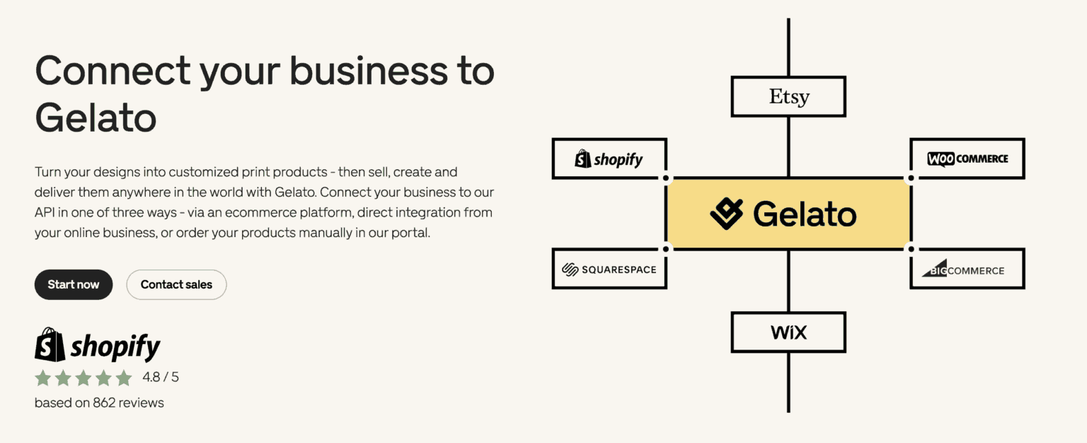 Gelato Review: Is it the Best Print on Demand Supplier of 2026?