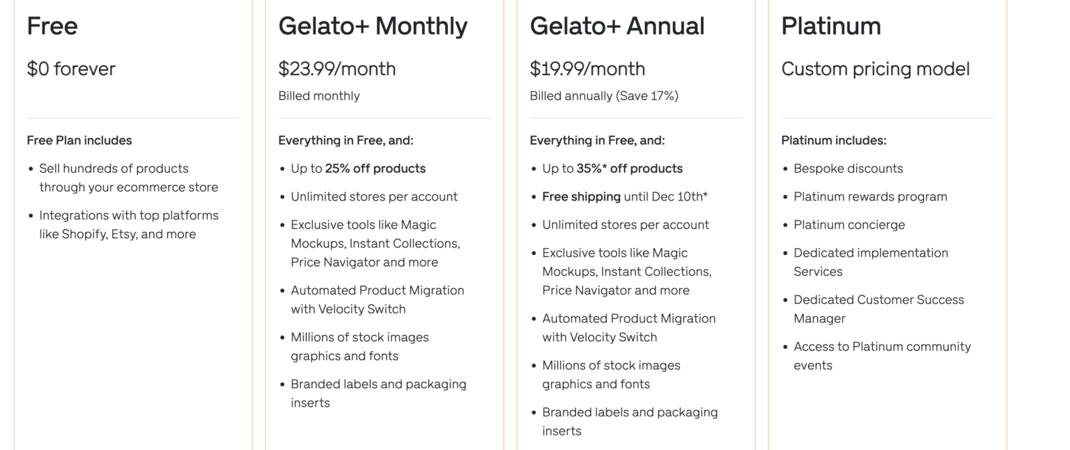 Gelato Pricing Plans: Which One Is Best for You? (2026)