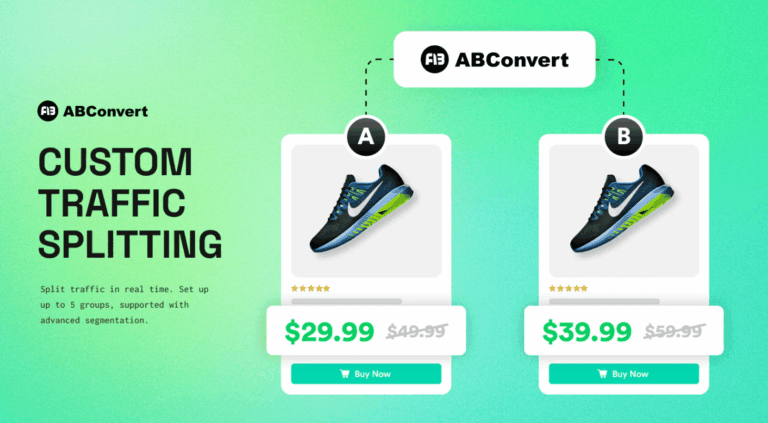 What to Do After You Find a Dropshipping Product That Sells?