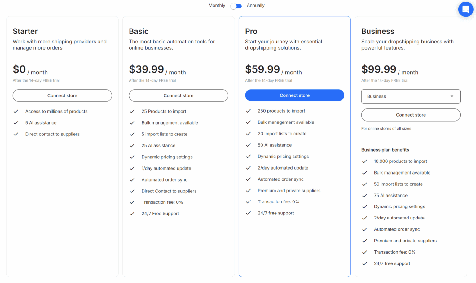 11 Best Luxury Dropshipping Suppliers in 2025 (Free & Paid)