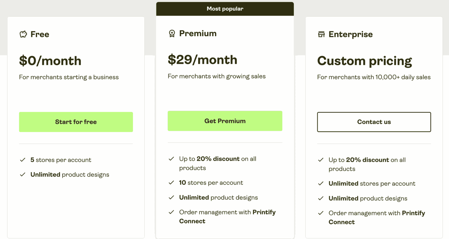 Printify Pricing Plans: Which One Is Best for You? (2025) Printify Pricing Plans: Which One Is Best for You? (2025)