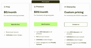 Printify Pricing Plans: Which One Is Best for You? (2025)