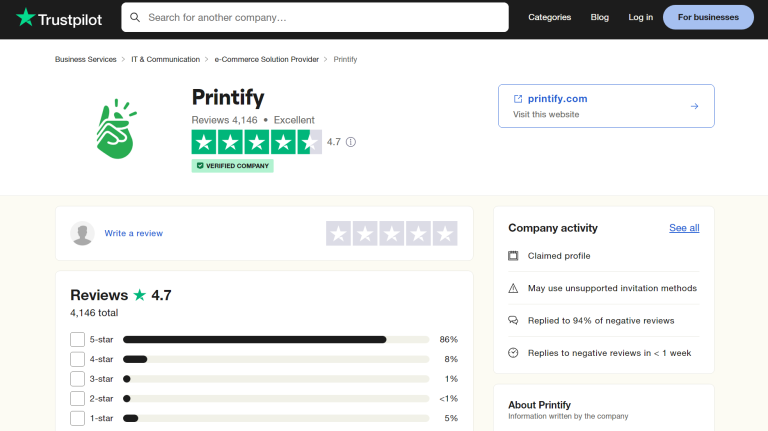 Printify Review: Is This Your Ideal POD Supplier Match?
